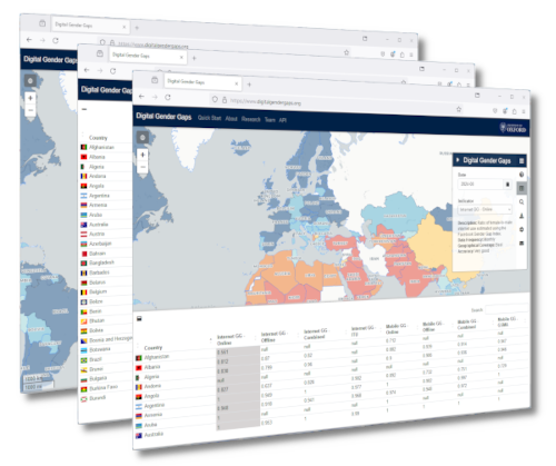 Digital Gender Gaps – Using Digital Traces to Measure Digital Gender ...